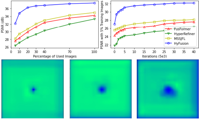 Yu-Fan Lin - Homepage